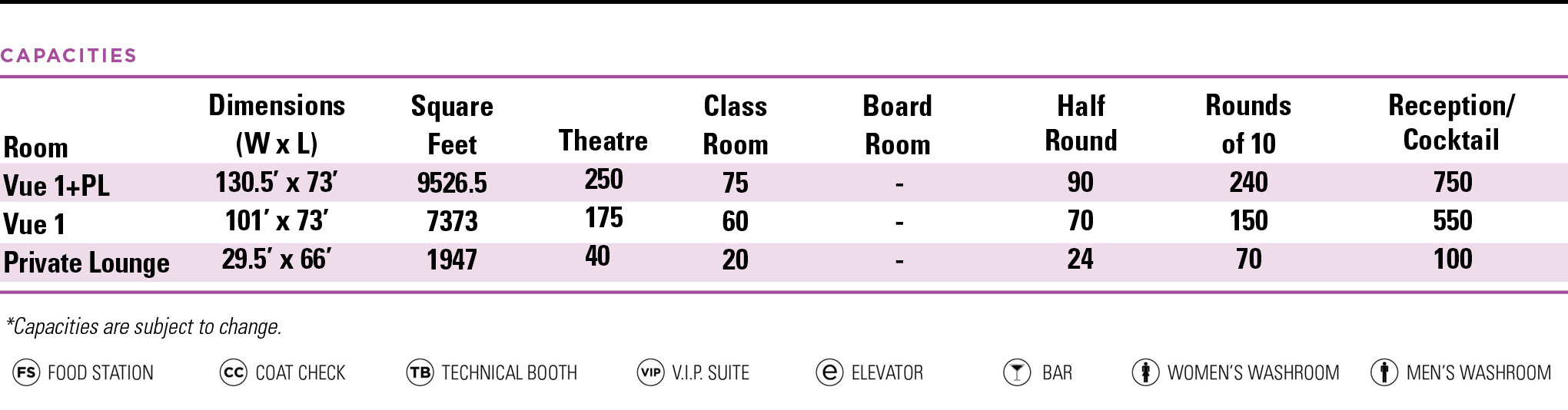 The Vue Event Venue - Venue Specification